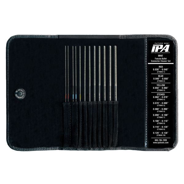 Diamond Micro Round Files | Innovative Products of America
